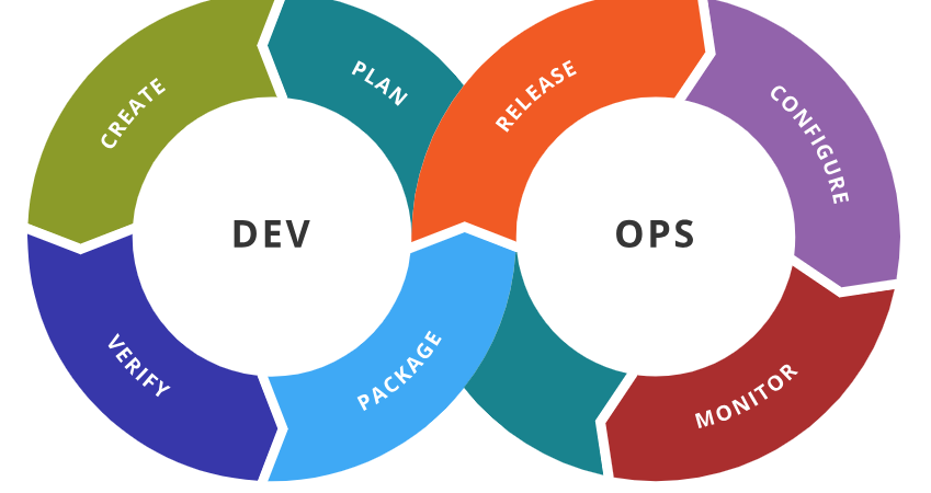 CA00DY44-3002 | Learn